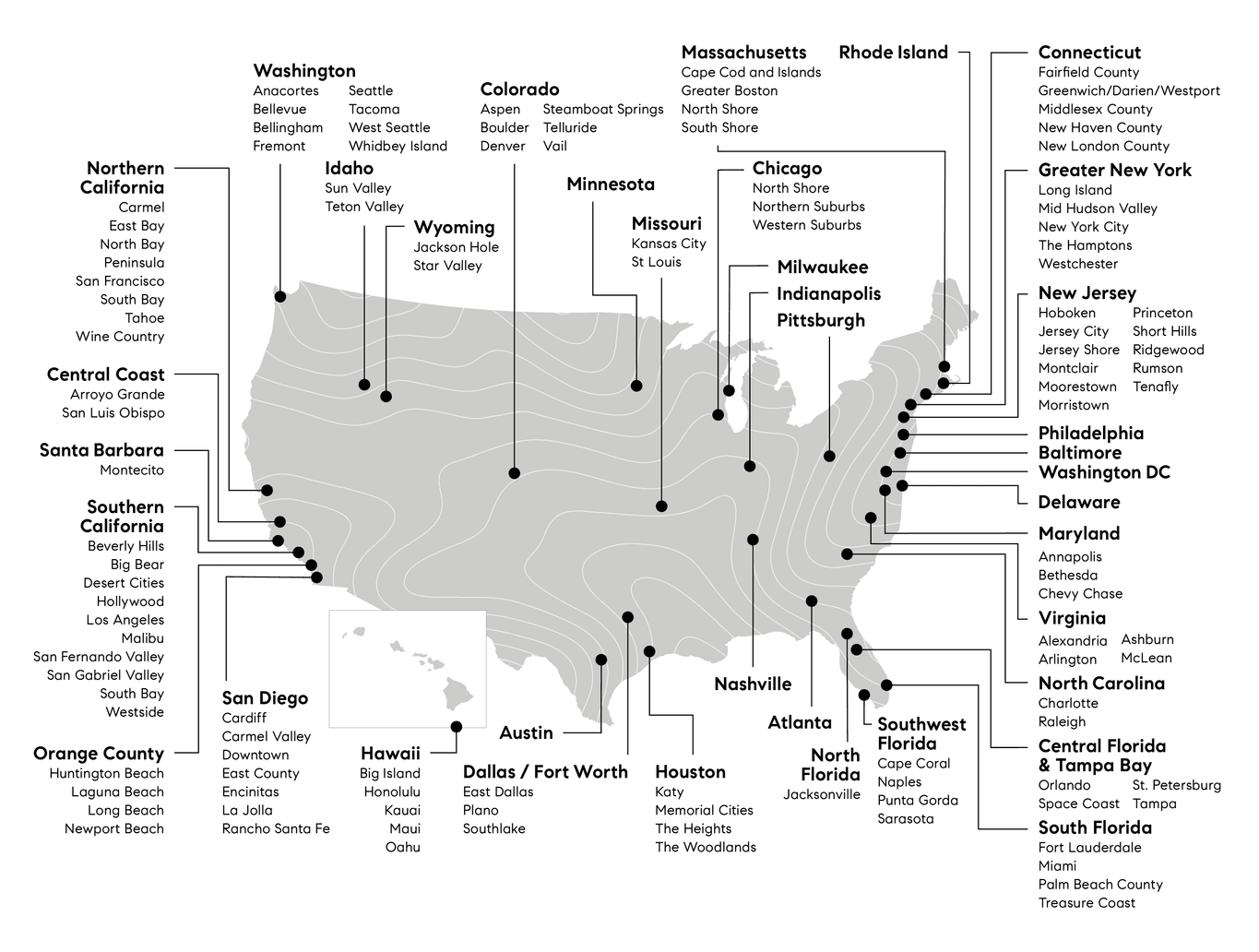 Why Compass? - Coastal Collective Real Estate